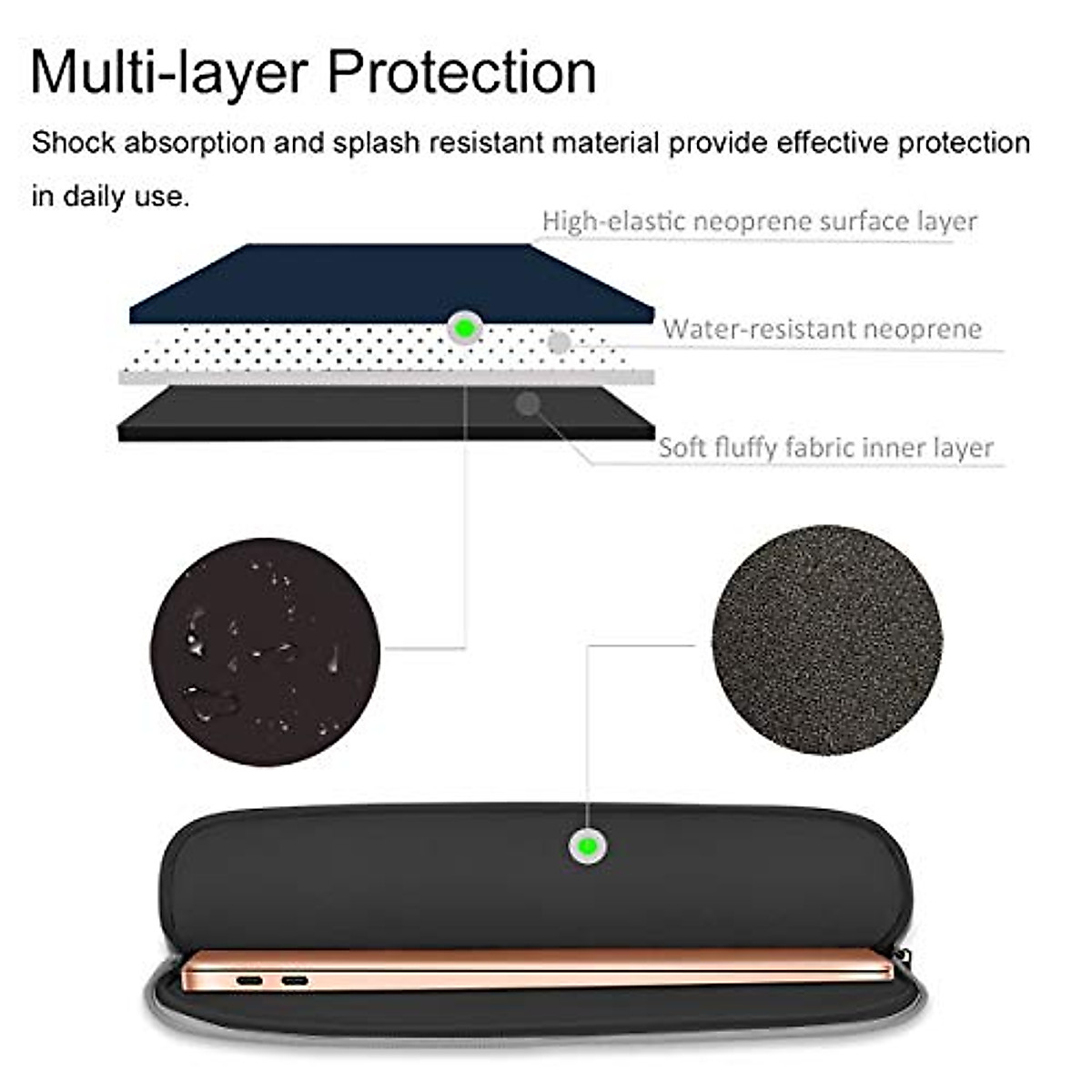 TsuiWah Chromebook Case 11.6-12.3 inch Laptop Sleeve Protective Cover Neoprene Computer Bag for 13 inch MacBook Air/Pro/HP Stream/Samsung/Surface X/7/6/5/4/3/Go 12.4" Chromebook with Handle, Navyblue