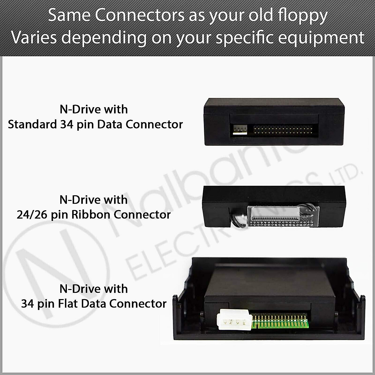 USB Floppy Disk Drive Emulator N-Drive 100 for Yamaha Clavinova CVP 59/69/79 (A and S Versions Also)