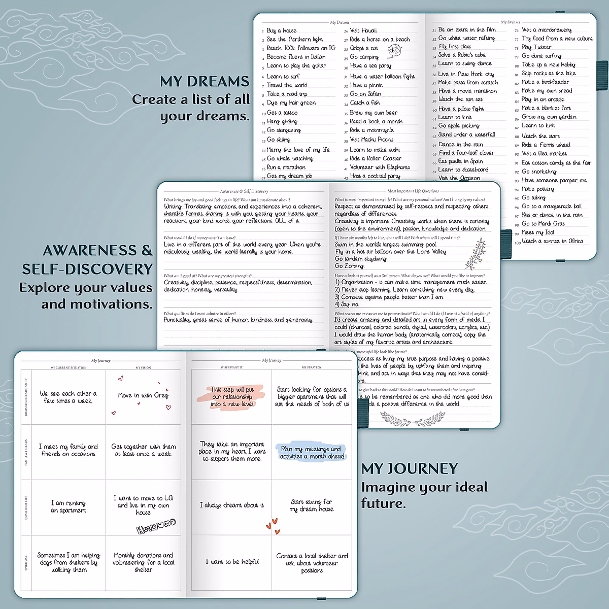 Legend Planner PRO – Deluxe Weekly & Monthly Life Planner to Increase Productivity and Hit Your Goals. Time Management Organizer Notebook – Undated – 7 x 10" Hardcover + Stickers – Dark Teal