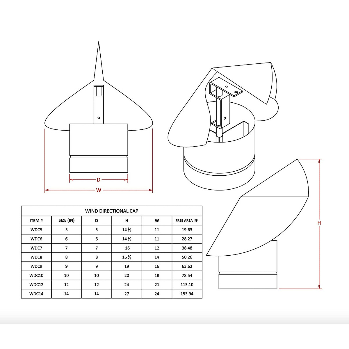 FAMCO Wind Directional Chimney Cap (Stainless Steel, 6 Inch)