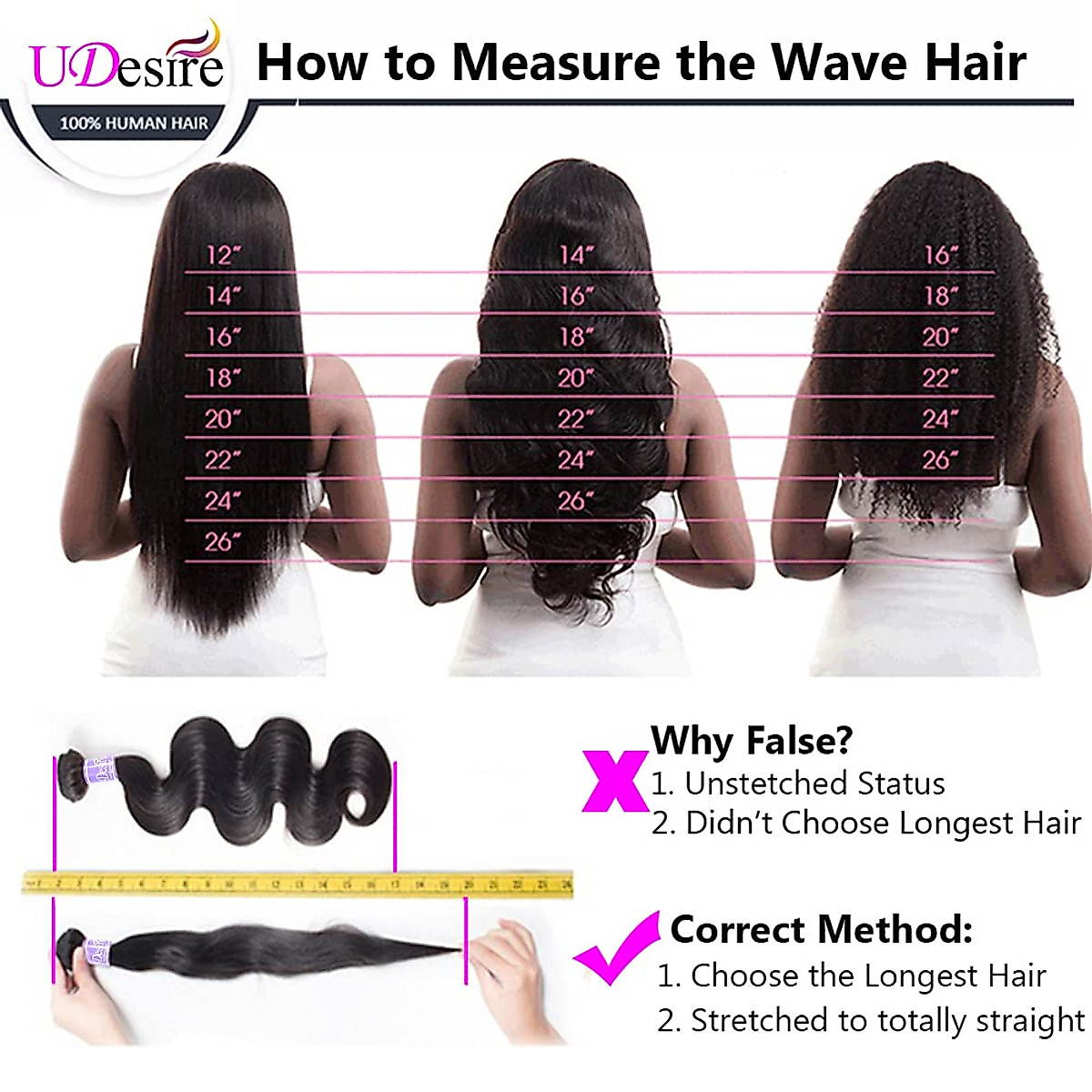 UDesire 12A Brazilian Body Wave One Bundle 18inch 100% Unprocessed Brazilian Virgin Body Wave Human Hair for Black Women Natural Black Brazilian Body Wave Human Hair Weft