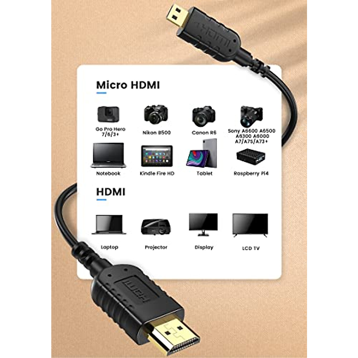 FOINNEX Flexible Micro HDMI to HDMI Cable, Ultra Thin Micro HDMI Cord 4K@60Hz for Gimbal, Bidirectional HDMI to Micro HDMi for GoPro Hero 7/6/3+, Raspberry Pi4, Kindle Fire HD-3FT