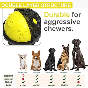 MITAIKO Dog Toy Ball for Aggressive Chewers, Interactive Fetch Dog Ball with Fun Squeaky Wobble Giggle Sound, Durable for Small Medium Large Dogs, Non-Toxic Rubber Pet Chew Toys, Black & Yellow