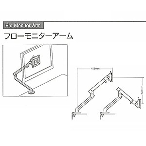 Herman Miller MM_DYN013/010C27 Flow Monitor Arm, Top Mount Clamp (for Top Plate Thickness: 0.5-1.0 inches (12-25 mm), White, Single