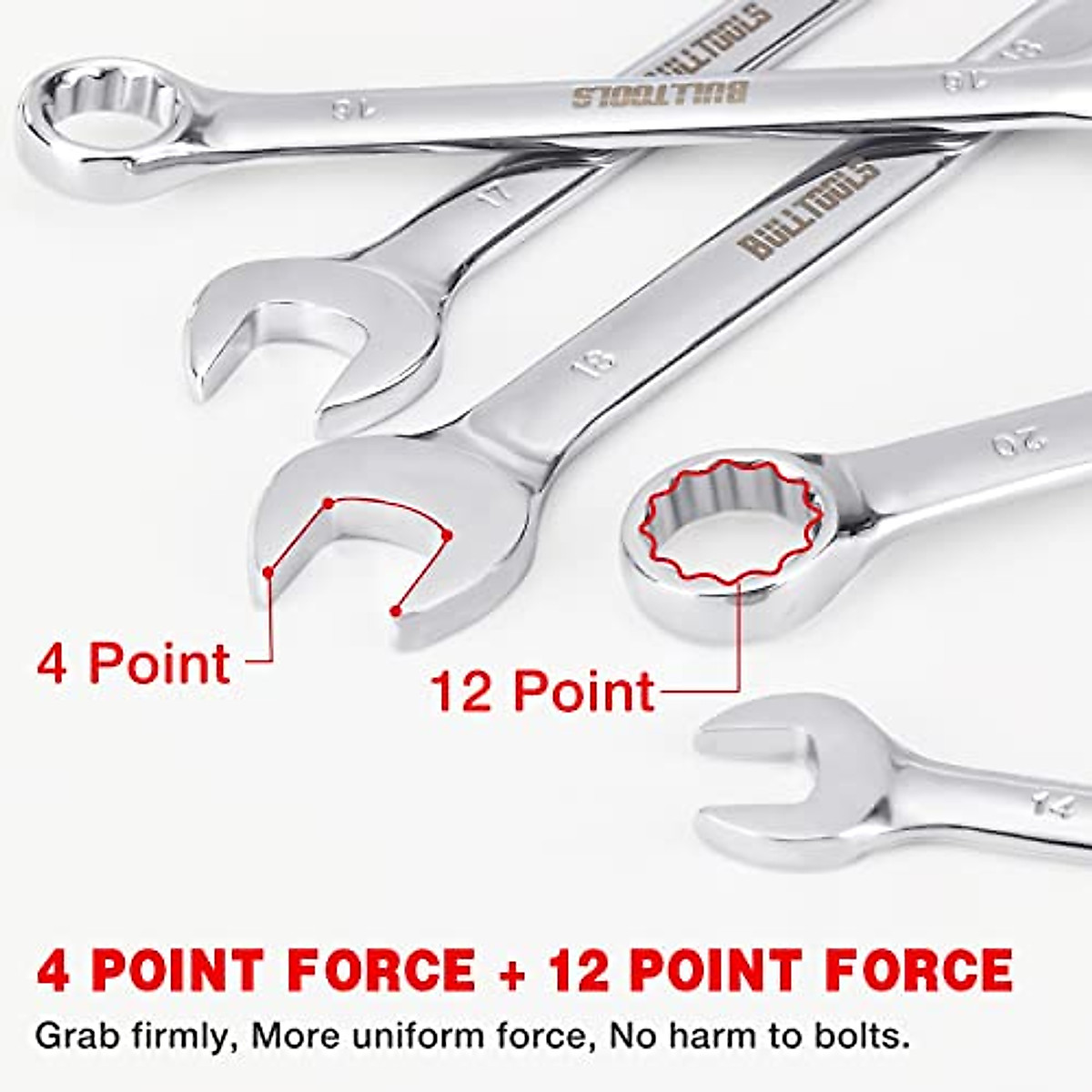 BULLTOOLS 32-Piece Combination Wrench Set, SAE and Metric 1/4"-1" & 7mm-22mm Wrenches Chrome Vanadium Steel Box End and Open End Standard Wrench Set with Case