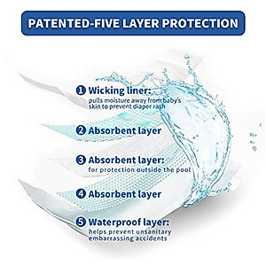 FreeSwimmingBaby Reusable Absorbent Swim Diaper Washable Striped swim Trunks for Baby Boys and Girls (L, White+Blue)