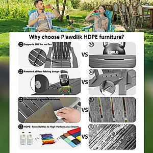 Plawdlik Folding Adirondack Chair, SGS Tested, Wooden Textured with Cup Holder, Heavy All-Weather HDPE Comfortable Set Poolside Backyard Lawn Grey