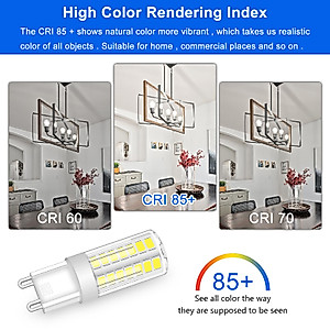 TRIJZHOU 6 Pack G9 LED Light Bulb 50w 40w Halogen Equivalent 4w Warm White 3000k 500 Lumen JCD/G9 Bi-Pin Base for Home Lighting