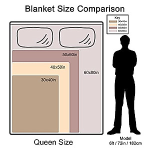 Custom Blanket with Photo Text Personalized Gift, 1-10 Pictures Customized Blanket for Mother Father Family, Christmas Halloween Thanksgiving Birthday Wedding Valentine's Day Customized Gift