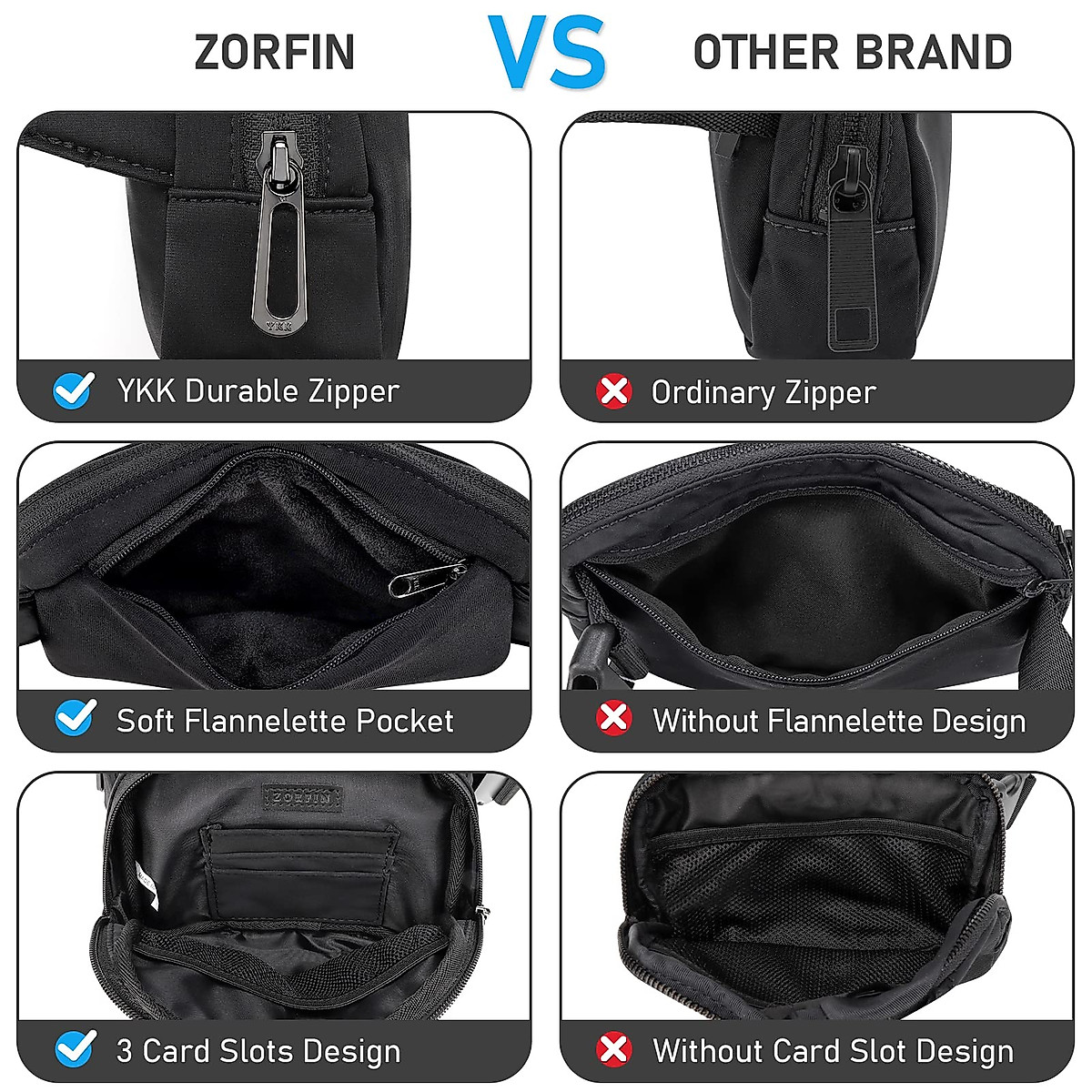 ZORFIN Fanny Packs for Women, Fashion Belt Bag with Adjustable Strap Small Waist Bag Hip Bum Bag Crossbody Bags for Travel Workout Running Hiking (Yellow)