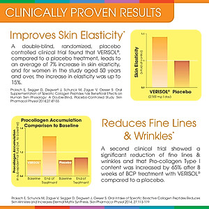 Sparkle Skin Boost Plus Verisol Collagen Peptides Protein Powder Vitamin C Orange Plus Supplement Drink, 8.1 oz