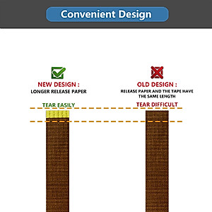 3 Food saver Replacement Tape Strips for Vacuum Sealers, Heat Sealing Strip,Fits Food Saver,Rival Seal-A-Meal,Weston, Cabella's and Nesco Models