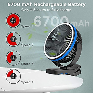 OUTXE 6700mAh Rechargeable Clip on Fan with Light, Battery Operated Clip Fan with Hanging Hook, 4 Speeds Portable Desk fan for Treadmill, Golf Cart, Bed, Car Seat, Baby Stroller - Blue