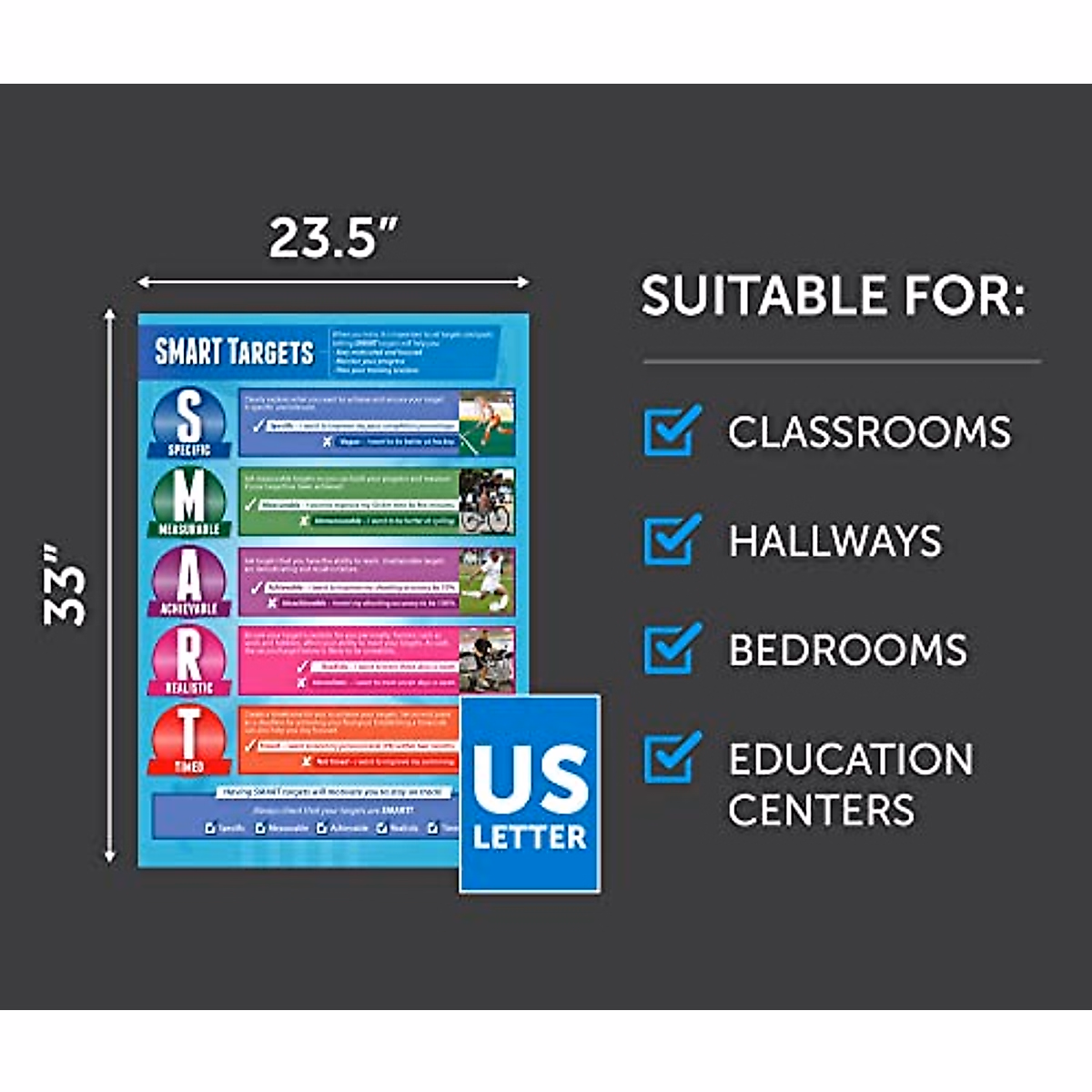 Daydream Education SMART Targets | PE Posters | Laminated Gloss Paper measuring 33” x 23.5” | Physical Education Charts for the Classroom | Education Charts