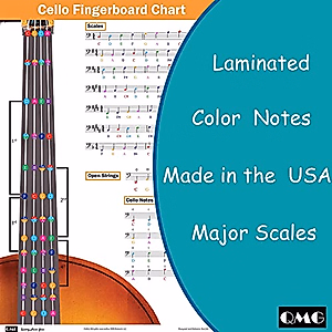 QMG Cello Fingering Chart with Color-Coded Notes, Cello Scales Techniques Suitable for All Levels