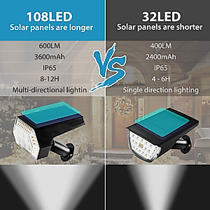 Jior Solar Spotlights Outdoor,Solar Outdoor Lights IP65 Waterproof,108 LED 2-in-1 Adjustable Solar Landscape SpotLights Wall Lights,3 Modes Outdoor Solar Garden Lights for Yard (Warm White 4 Pack)