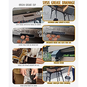 Rear Grease Drainage Funnel for Blackstone Grease Cup Upgrade, Integrated Grease Gate, Innovative Blackstone Accessories, Flexible Large Capacity, Liners Free