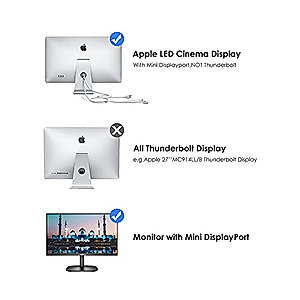 LENTION 4K@60Hz USB C to Mini DisplayPort Adapter,USB C Compatible 2023-2016 MacBook Pro,New iPad/Surface/Mac Air,Mini DP Connect Aging Apple Cinema Display,iMac, and More(CU609)