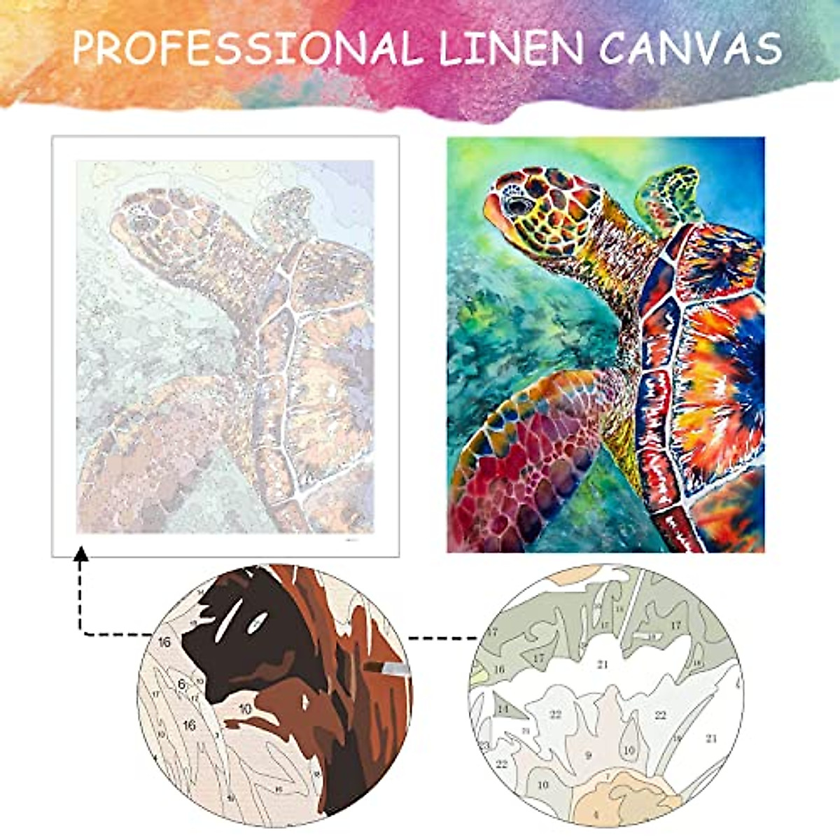 Teinsnis Sea Turtle Paint by Number for Adults Canvas, DIY Digital Sea Turtle Paint by Numbers, Sea Turtle Adult Paint by Number Kits, Acrylic Oil Number Painting Kits for Home Decor Gift 16"x20"