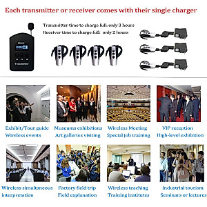 EXMAX EXD-6824 2.4G Wireless Voice Audio Tour Guide System Interpreter Translation Equipment for Churches Business Convention Tour Guide Teaching Training Private Talking (1 Transmitter 3 Receivers)