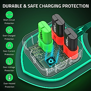Charger for Xbox One Controller Battery Pack, Xbox One Battery Charger Station with 4x1200mAh Rechargeable Batteries, Xbox One Accessories Xbox Battery Pack for Xbox Series X|S/One S|X/One Elite