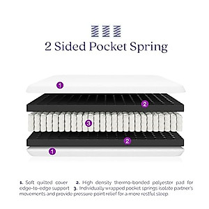Signature Sleep Contour Plus 10-Inch Reversible Queen Mattress - Medium-Firm Support, Edge-to-Edge Comfort, Ready to Ship, Compressed and Rolled for Easy Setup