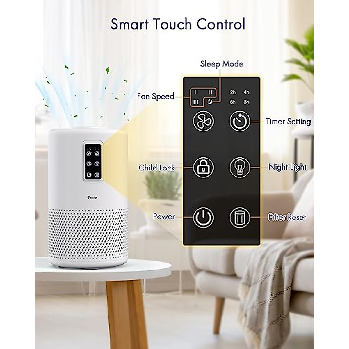 Air Purifiers for Home Large Room with Night Light up to 1076ft², VEWIOR H13 True HEPA Air Cleaner with Fragrance Sponge, Sleep Mode, Timer, Speed, Lock, for Wildfire Smoke Pet Dust Pollen Odor