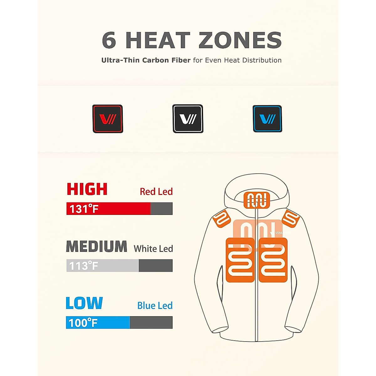 Venustas Unisex Heated Jacket with Battery, Heated Coat for Women and Men with Detachable Hood