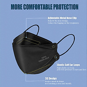 akgk KN95 Face Masks 50 Pack, Individually Wrapped, 5-Ply Disposable Black Face Mask Against PM 2.5 Smoke and Dust