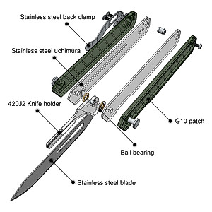 OLITANS G046 Mecha Mini Slim Folding Scalpel with 5pcs #24 and 5pcs #60 G14 Handle with Liner Lock, Utility EDC Pocket Knife with Back Clip（Green）