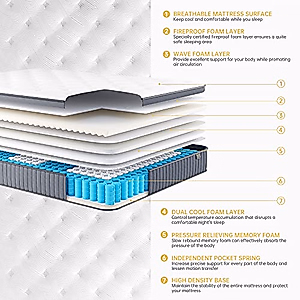 Povirt Twin Mattress, 12 Inch Innerspring Hybrid Mattress in a Box, 7-Zone Support Cool Twin Bed Mattress with Breathable Soft Knitted Fabric Cover for Pressure Relief, Medium Firm, 100-Night Trial
