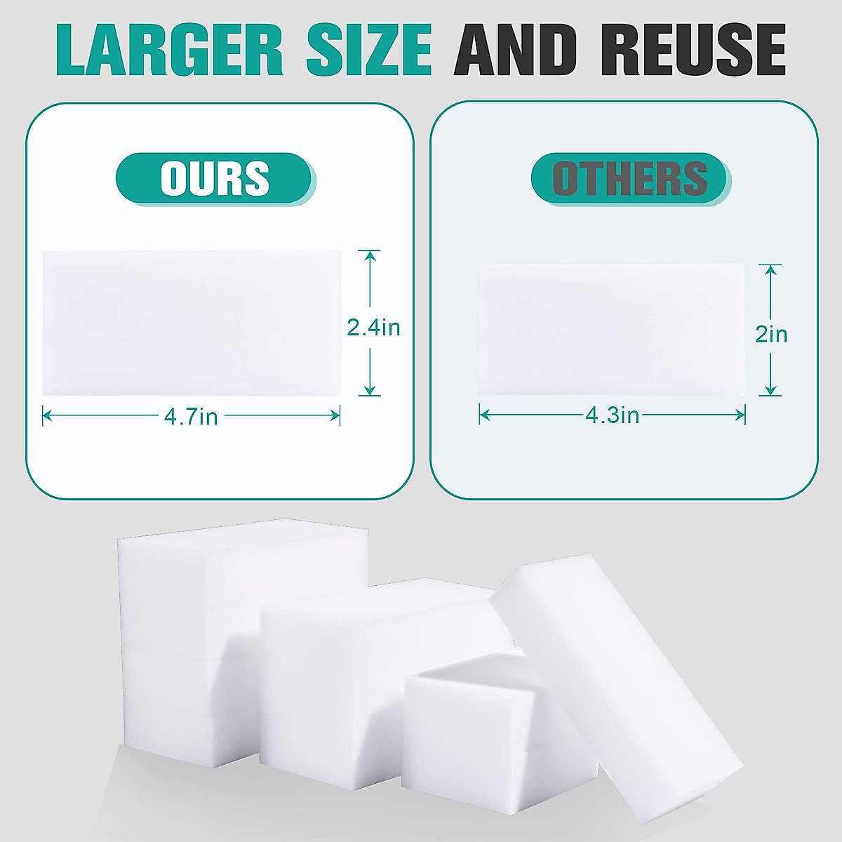 Magic Eraser Sponge,100 Pack Melamine Sponges Cleaning Pads in Bulk,Extra Large and Durable, Household Cleaning Sponge for All Surfaces, Kitchen Dishes, Car, Sink, Shoe, Bathroom, Leather, Wall