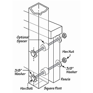 Stainless Steel 3/8-16 X 7 Hex Bolt, Partial Thread, Plain Finish/No Coat/Not Galvanized, A2 18-8, Meets ASME & ASTM Standards (Qty of 10)