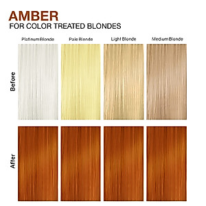 Celeb Luxury Viral Colorwash, Professional Semi-Permanent Hair Color Depositing Shampoo, Teal