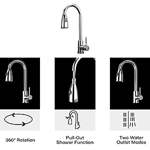 Stainless Steel Kitchen Sink Freestanding Outdoor Sinks Commercial Restaurant Sink Set w/Faucet & Workbench & Storage Shelves Industrial Sink Single Bowl for Patio Garden Garage 35.5×31.5×16.5"