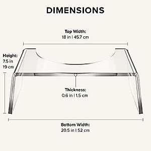 Elavain Clear Acrylic Step Stool for Kids, Toilet Step Stool for Toddlers Potty Training Aid, Modern Foot Stool, Kids Step Stool, Children Bathroom Stool & Toddler Stool Chair for Toilet | 7.5’’ High