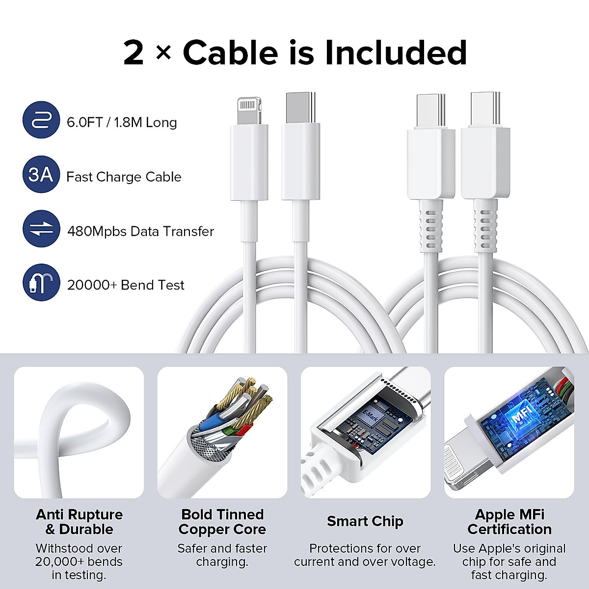 USB C Fast Charger 100W GaN 6 Port Charging Station Block Hub 3 USB C and 3 QC USB A Wall Charger Adapter Plug with 2Pack 6FT Fast Charging Cable for iPad iPhone 15 14 13 12 Pro Max Pixel Note Galaxy