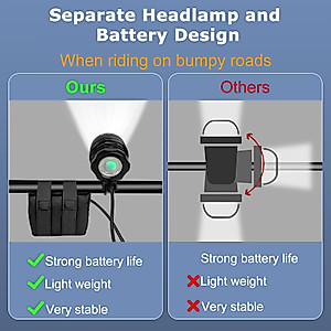 Weihao Bike Light, Waterproof Bicycle Headlight, Super Bright 10500 Lumen 7 LED Bike Headlight, 9600mAh Bike Front Headlight Rechargeable, Headlamp Flashlight, for All Bike Cycling Camping Outdoor