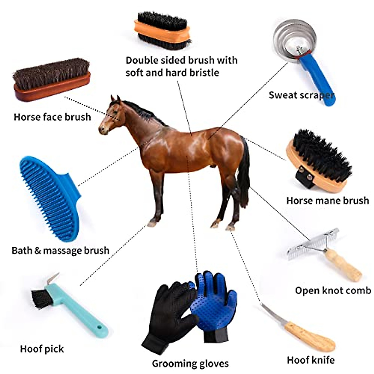 RupXinSplend Horse Grooming Kit 11pcs-Portable - Horse Brushes Set & Curry Combs, Sweat Scraper, Grooming Gloves, Hoof Pick, Hoof Knife, Horse Care Kit Equine Grooming Tool Set Horse Kit for Horse Cleaning Blue Tote