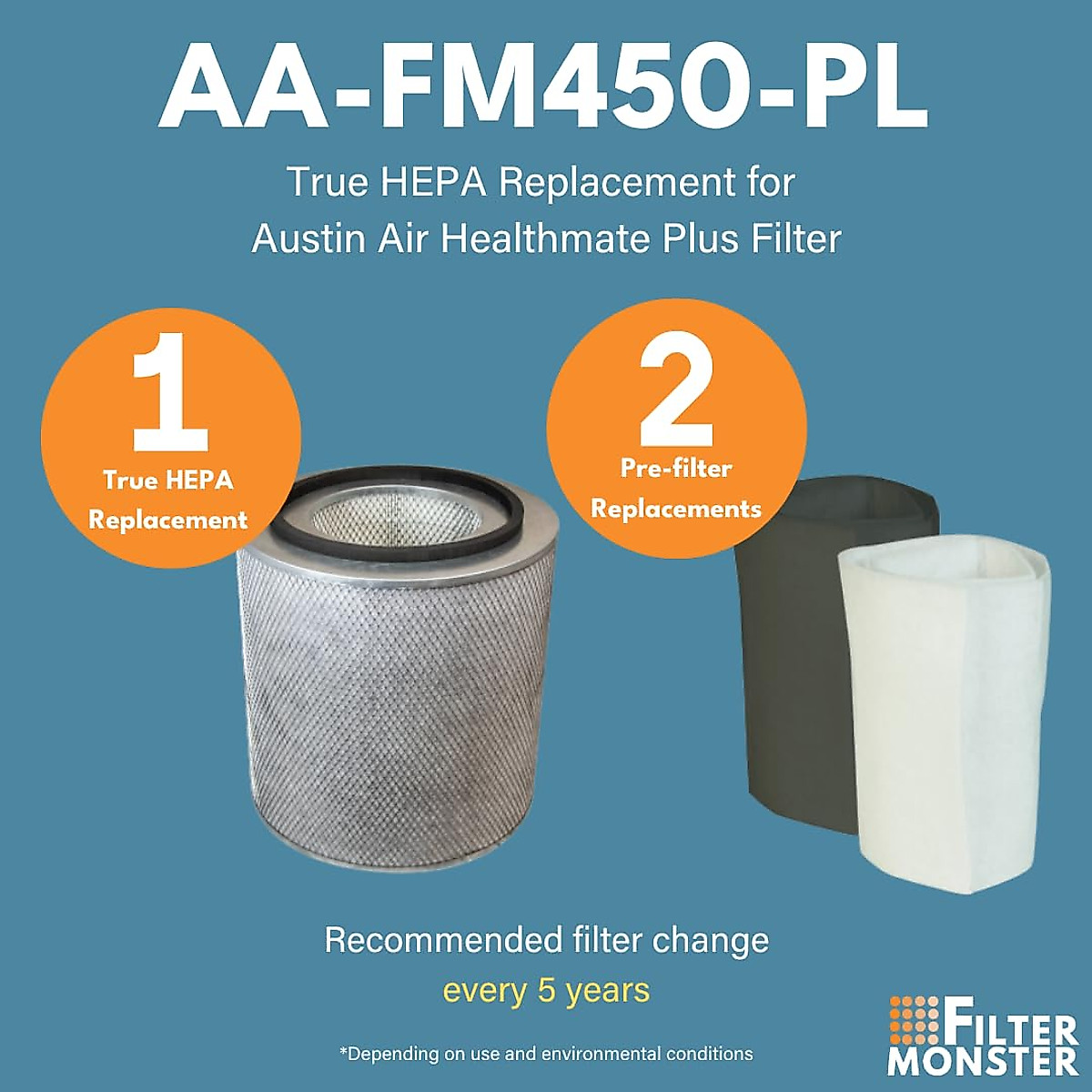 Filter-Monster - Replacement HEPA Filter Kit - Compatible with Austin Air Healthmate Plus (HM450) with Pre-Filter