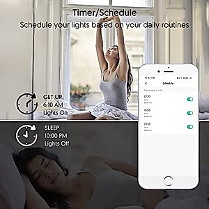 WiFi Light Switch, Wireless Smart Switch Alexa Remote Control, Avatar Controls Electrical Switch for Smart Home, DIY Your Household Appliances