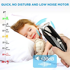 Beard Trimmer for Men, YESMET Professional Hair Clippers, Fast Rechargeable Cordless Hair Trimmer with Waterproof Low Noise, Electric Hair Cutting Kits for Head, Nose, Mustache, Face, Body Grooming