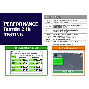 PCIe Gen4 16GT/s OCulink 4i(SFF-8612) for U.2 SSD (SFF-8639) Adapter - High-Speed Connectivity for Enhanced Storage Solutions