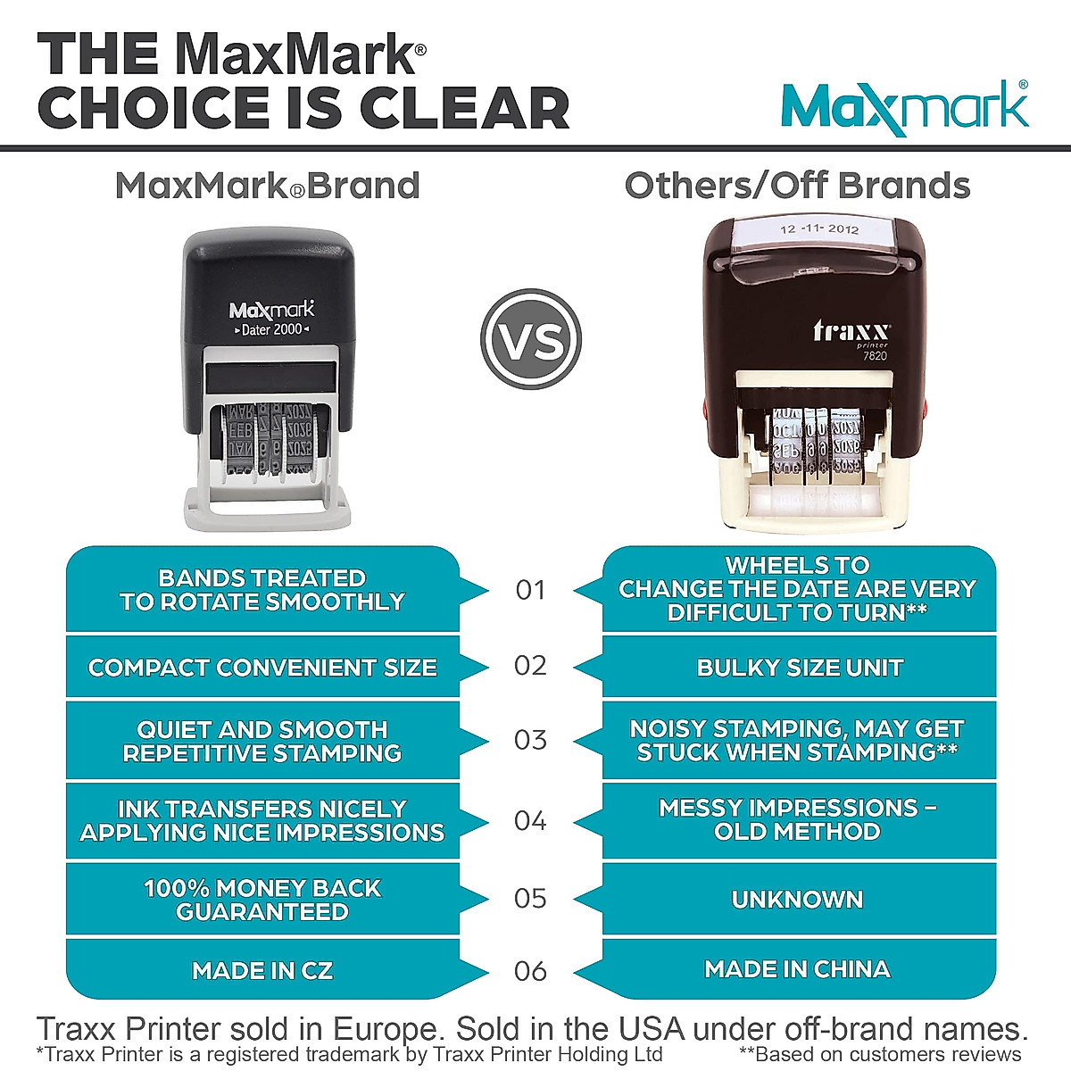 MaxMark Dater 2000 Self Inking Date Stamp - Black