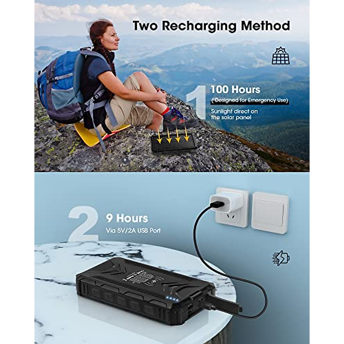 Solar Power Bank 36000mAh, Qi Wireless Charger, DJROLL Solar Charger with Dual USB 15W Output, IP66 Waterproof Powerbank, Flashlights Cell Phone Charger for Camping Outdoor (Black)