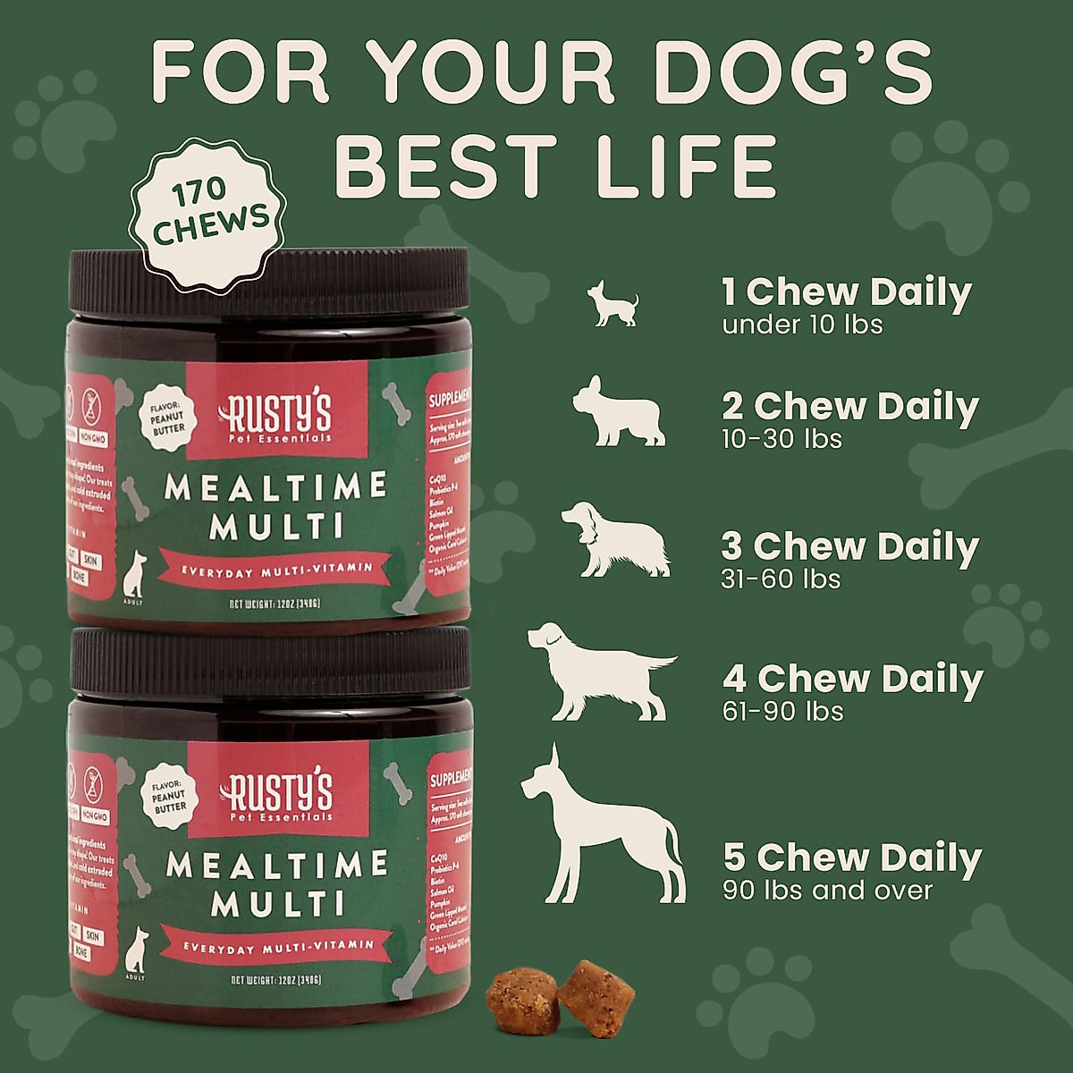 Premium Dog Multivitamin Supplement (170 Chews) - Mealtime Multi - with CoQ10 - Probiotics - Pumpkin - Immune Support - Promotes Better Joint Mobility - Healthy Skin & Coat - Made in The USA