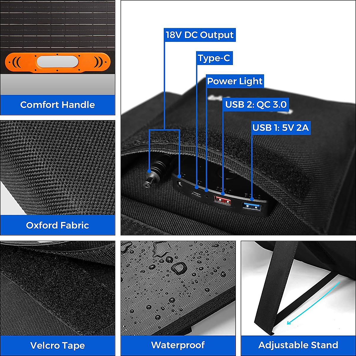 GASIKYA 2 USB Ports 200W Portable Folding Solar Panel (18V 11.1A MAX) – Solar Panels for Camping with USB & DC Output - for Camping RV & Outdoor Use - Compatible with Solar Generators Power Stations