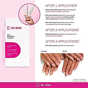 Dr. Dana Nail Repair for Damaged Nails - Nail Strengthener for Thin Nails, Nail Strengthener for Damaged Nails - Nail Products with Exfoliator, Primer Nail Buffer, and Moisturizer for Brittle Nails