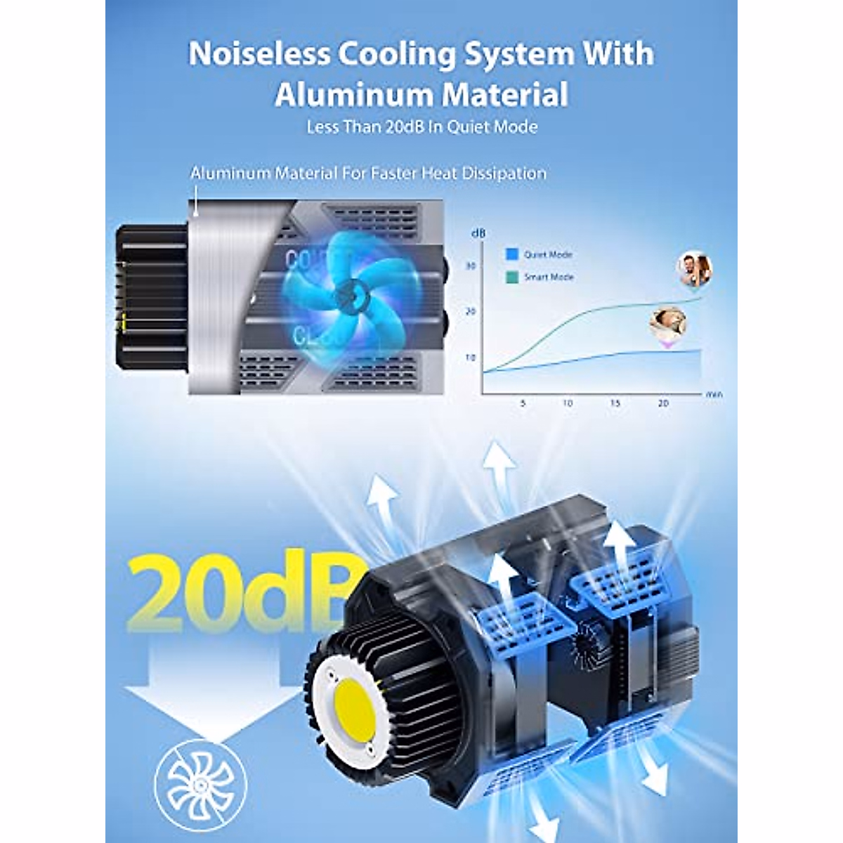 Video Light, COLBOR CL60 65W COB LED Continuous Output Lighting 2700k-6500K CRI97+ Monolight with Bowens Mount APP Control for Outdoor Shooting Filming Conference, LED-Video-Light-Photography-Studio