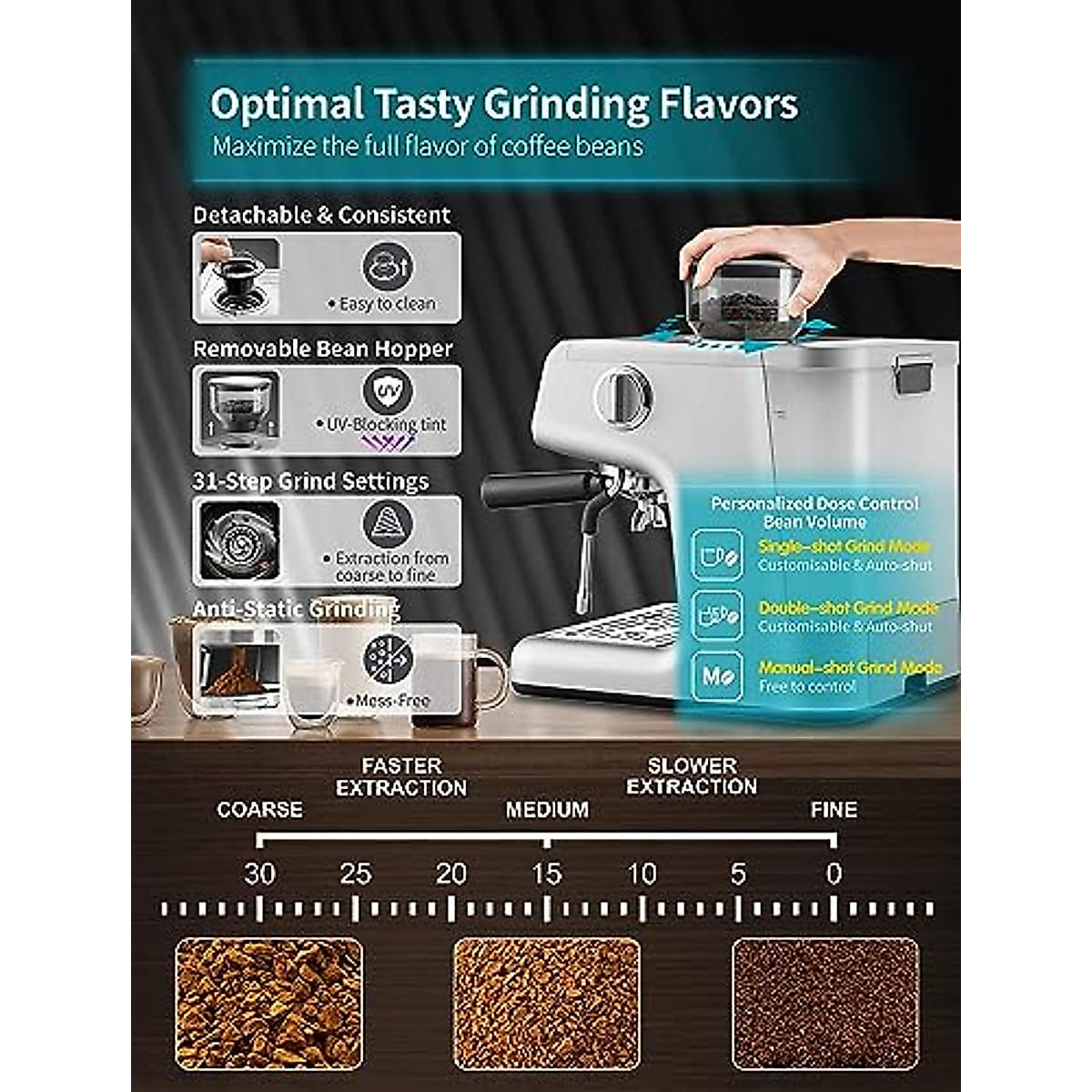 Gevi 20Bar Semi Automatic Espresso Machine With Grinder & Steam Wand – All in One Espresso Maker & Latte Machine for Home Dual Heating System